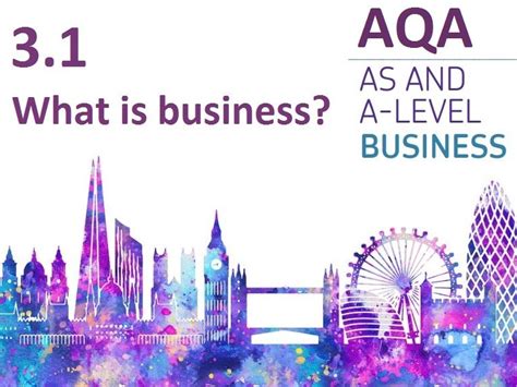 AQA A Level Business What Is Business Teaching Resources