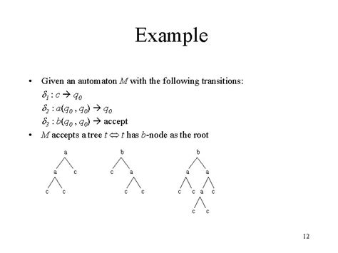 Information Extraction With Tree Automata Induction Raymond Kosala