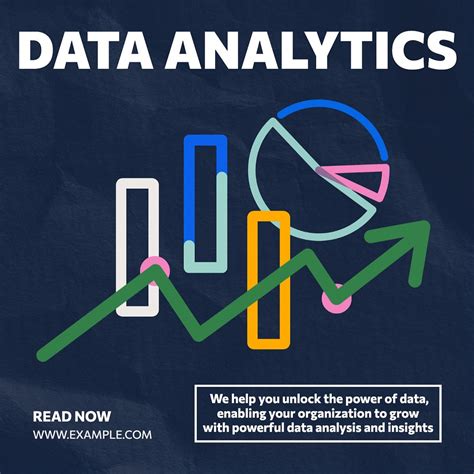 Data Analytics Instagram Post Template Premium Editable Template