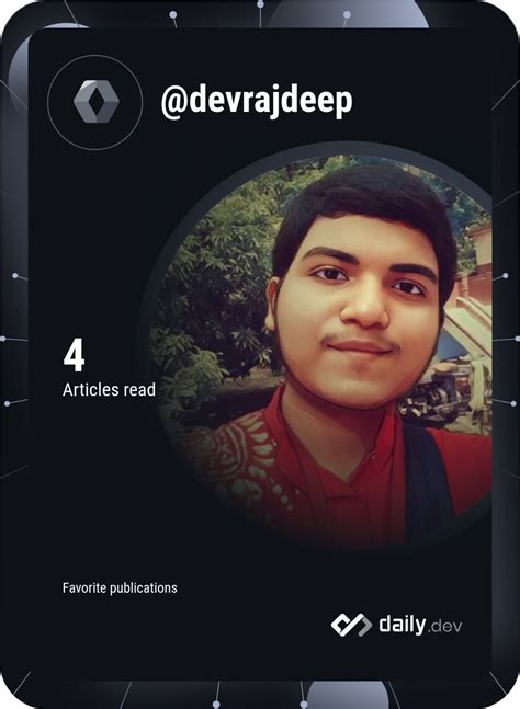 Devrajdeep Rajdeep Das · Github