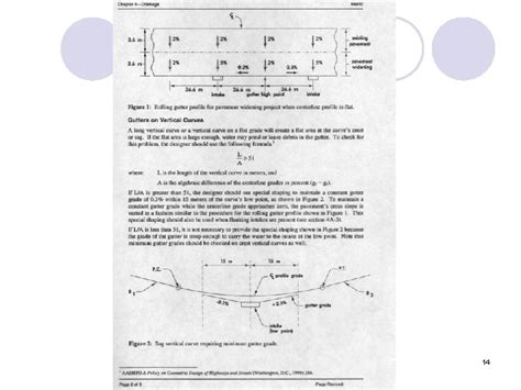 Urban Drainage And Intersection Design Ce 453 Lecture