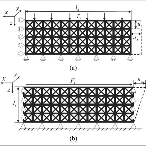lattice structures manufactured by sls a uniform lattice structure