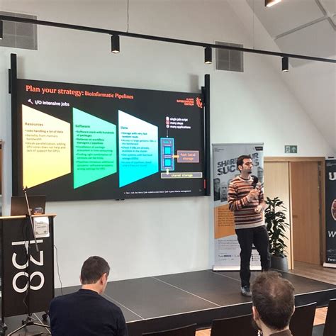 Vsc Vlaams Supercomputer Centrum On Linkedin Vscuserday2024 Hpc