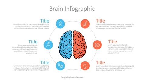 Brain Google Slides Template