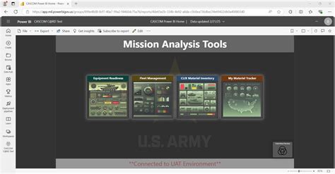 Sustainment Enterprise Analytics Modernization With Microsoft Bi