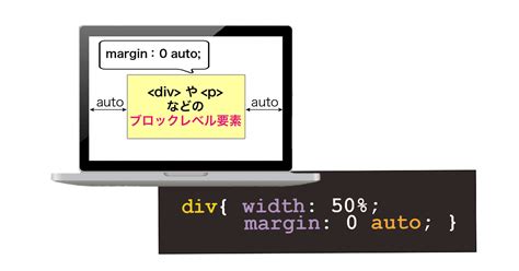 どっちが正解？「margin 0 Auto」 と「text Align Center」 の違いを解説します Web鍛（うぇぶたん）