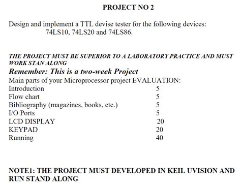 Solved Design And Implement A Ttl Devise Tester For The