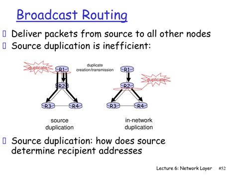 Ppt Network Layer Services And Routing Principles Overview Powerpoint Presentation Id 9574572