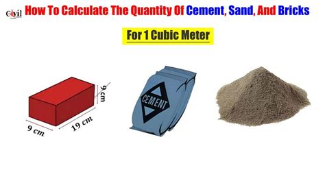 How To Calculate The Quantity Of Cement Sand And Bricks For 1 Cubic Meter Civil Engineering
