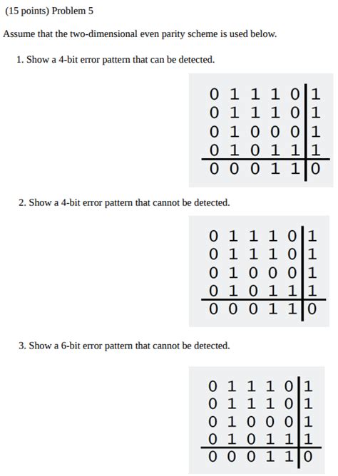 solved 15 points problem 5 assume that the two dimensional