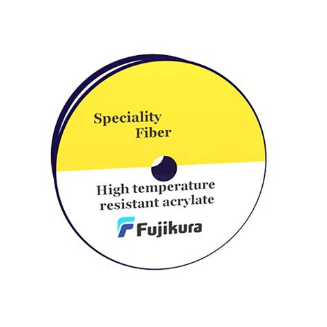 High Temperature Resistant Acrylate Fiber Fujikura