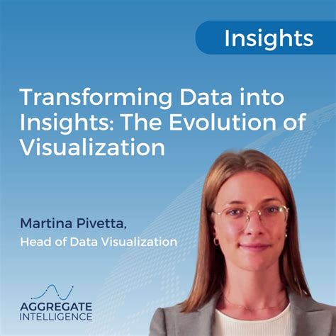 Aggregate Intelligence Inc On Linkedin Datavisualization