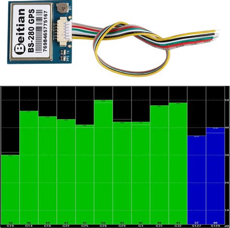 Gps Module Gps Neo 6mar Duino Gps Drone Microcontroller Gps Receiver Compatible With 51
