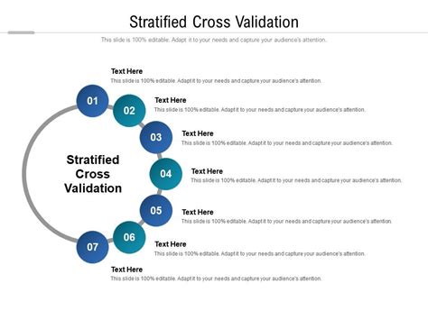 Stratified Cross Validation Ppt Powerpoint Presentation Summary Outline