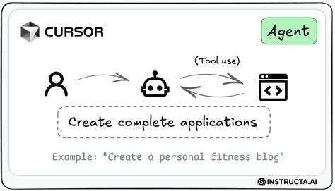 Cursor 046 Ui Update Instructa Courses