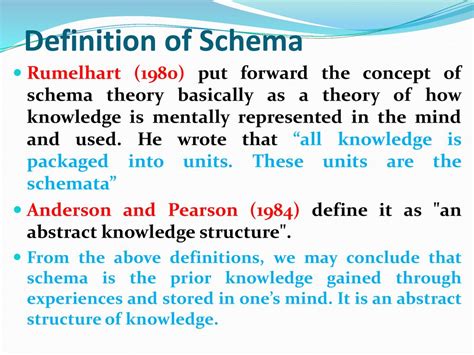 What Is The Definition Of Word Schematic Circuit Diagram