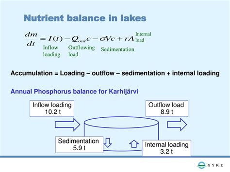 ppt land use effect on nutrient loading nutrient models new