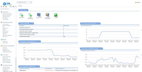 Vmmanager 6 поможет организовать облачную инфраструктуру Ispsystem