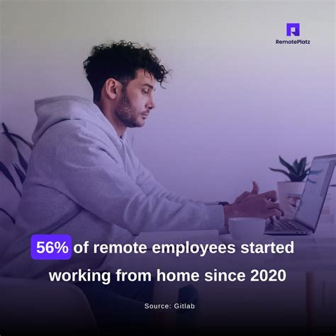 Remotework Workfromhome Remotedevelopers Developercommunity