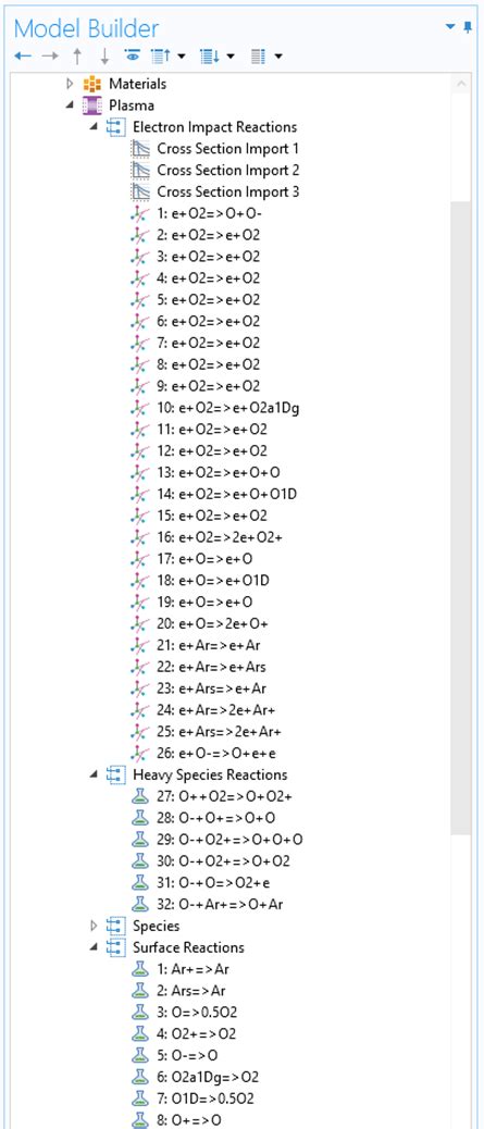 Introduction To Modeling Plasma Chemistry In Comsol Multiphysics