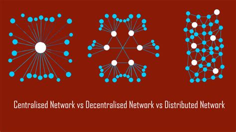 centralised decentralised and distributed networks what s the deal