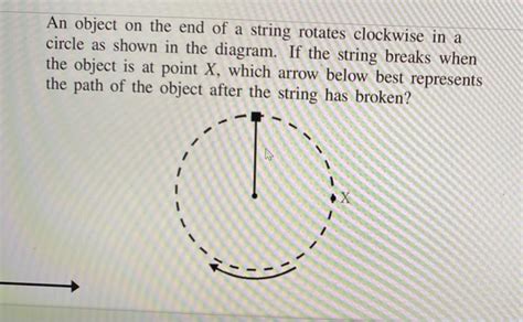 Solved An Object On The End Of A String Rotates Clockwise In