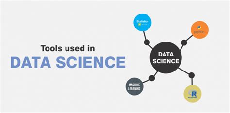 Top Data Science Tools Other Than Sql Python R Dimensionless
