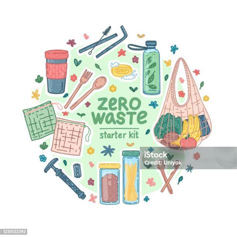 제로 폐기물 스타터 키트 디자인 재활용 및 재사용 가능한 제품으로 친환경 배너 컨셉 초보자를위한 제로 폐기물 라이프 스타일 요소 플라스틱이 없습니다 만화 낙서 스타일입니다