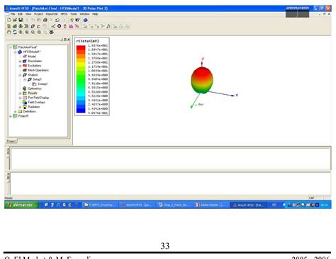 Pdf High Frequency Structure Simulator Hfss Tutorial
