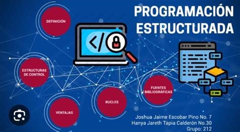 Poo Programación Orientada A Objetos Programa Estructurada