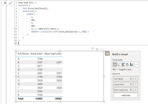 Solved Get Top 10 Employees Based On Total Score Microsoft Fabric Community