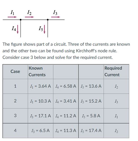 solved the figure shows part of a circuit three of the