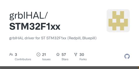 Stm32f1xxboardscnc3040maph At Master · Grblhalstm32f1xx · Github