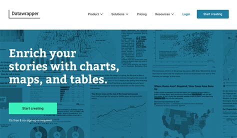 Best Free Data Visualization Tools For Non Analysts Venngage