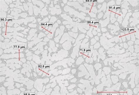 Aluminium Microstructure