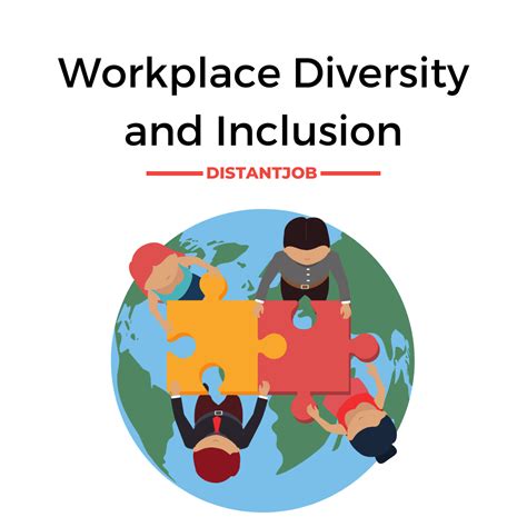 Importance Of Diversity And Inclusion At Work Hot Sex Picture