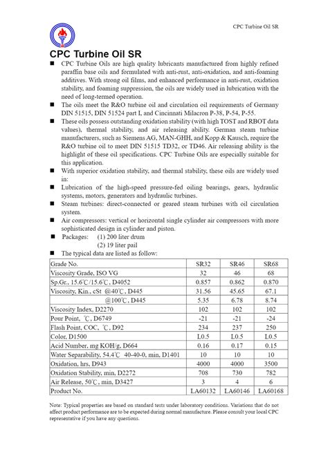 Cpc Corporation Taiwan Lubricants Division