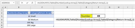 How To Use Xlookup Formula In Excel With Examples