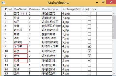 Listviewtreeview Datagrid