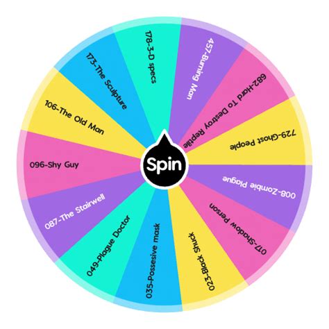 SCP Spinner Spin The Wheel Random Picker SCP Spinner Spin The Wheel Random Picker