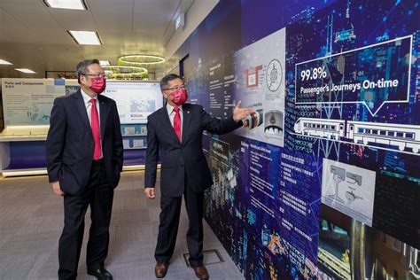 Centre For Advances In Reliability And Safety Innovation Hub Hk