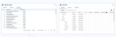 Using BigQuery Data Canvas A Deep Dive Google Cloud Blog
