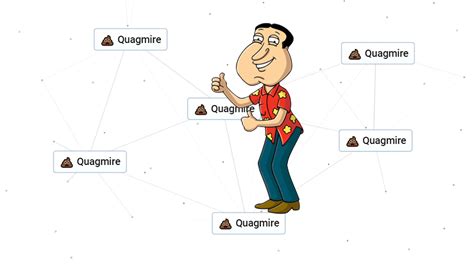 How To Make And Get Quagmire In Infinite Craft