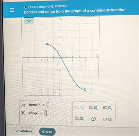 Solved O Lines Functions Systems Domain And Range From The