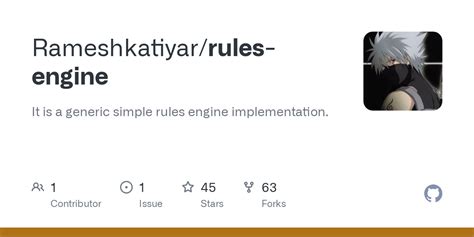 Rules Enginesrcmainjavacomtechrulesimplloanruleengine