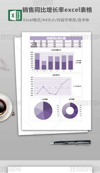 表格的同比增长专题模板 表格的同比增长图片素材下载 我图网