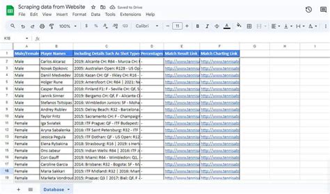 Entry 10 By Munnasikder1999 For Scraping Data From Website Freelancer