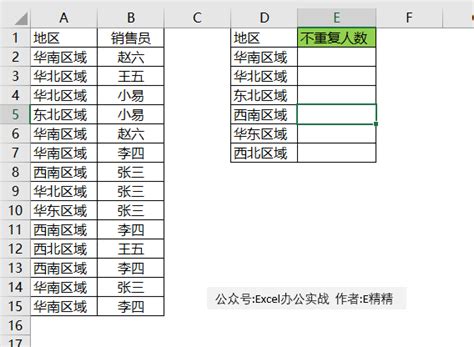 Excel去重计数，8种方法！历史最全！ 知乎