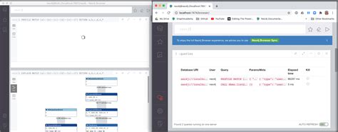 Monitoring Queries Cypher Query Tuning In Neo4j 4x