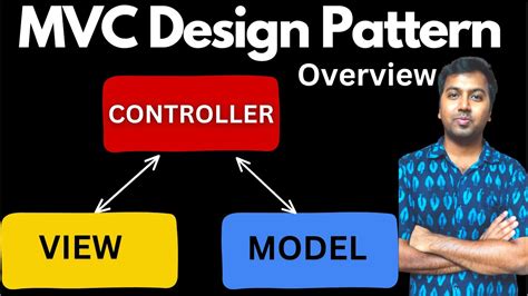 Understanding The Mvc Design Pattern An Overview For Low Level System
